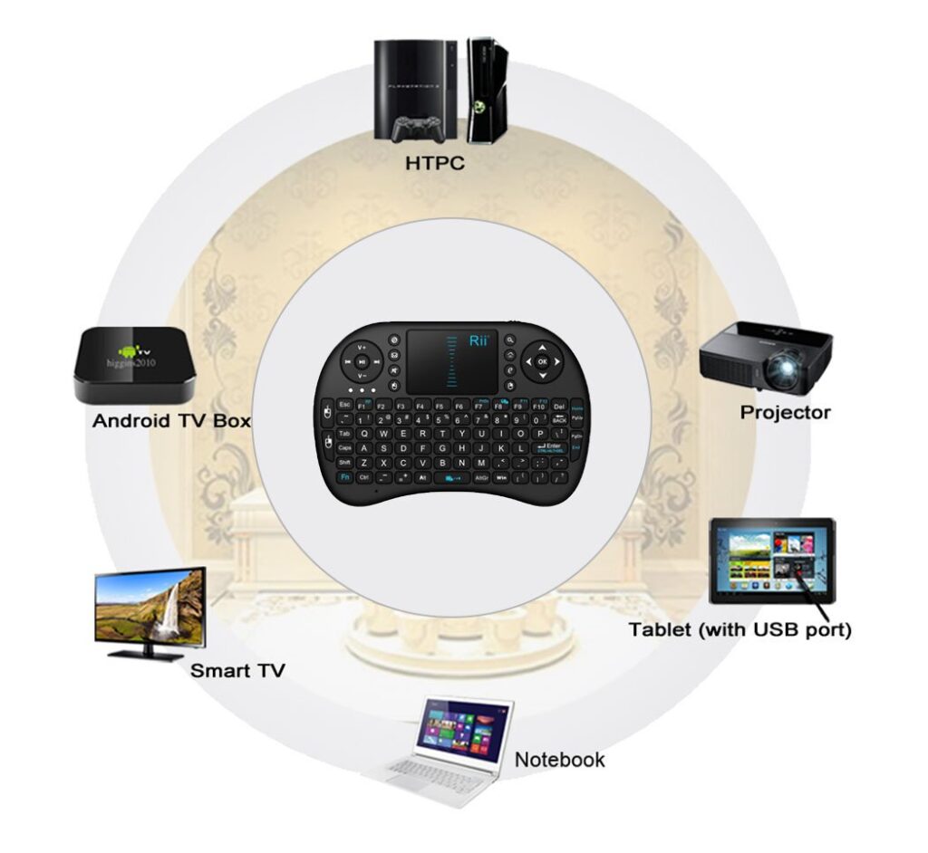 Mini Keyboard Wireless Touchpad Keyboard With Mouse Combo ...